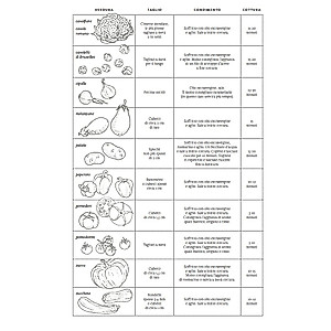 Vegetale, facile, veloce