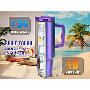 Zukro 50 oz Tumbler With Handle, 100% Leak Proof, Large Triple-wall Insulated Stainless Steel Jug with Lid and Flip Straw, No Sweat Wate Bottle Fit in Cup Holder, Keep Drinks Cold 34 Hours, Navy Blue