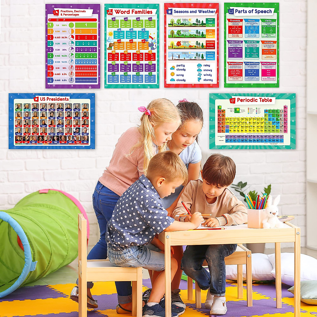 26 Set of 50 Educational Posters for Kids - Multiplication Chart, Periodic Table, USA, World Map, Sight Words, Word Families, Homeschool Supplies, Classroom Decorations - Laminated & Flat, 17x11