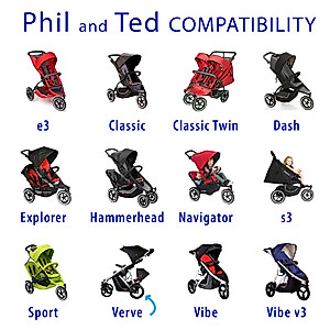 Inner Tube for Phil & teds Navigator Stroller