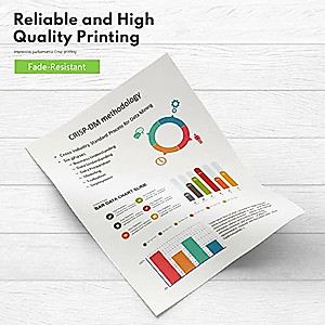 971XL Yellow PageWide Cartridge - Dohn 1 Pack 971XL CN628AM Ink Cartridge Replacement for HP 971 971XL Works with OfficeJet Pro X451 X476 X551 X576 Printer
