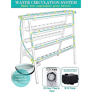 Hydroponic Grow Kit Hydroponics Growing System 4 Layers 72 Plant Sites Food-Grade Pipes Hydroponic Planting Equipment with Water Pump