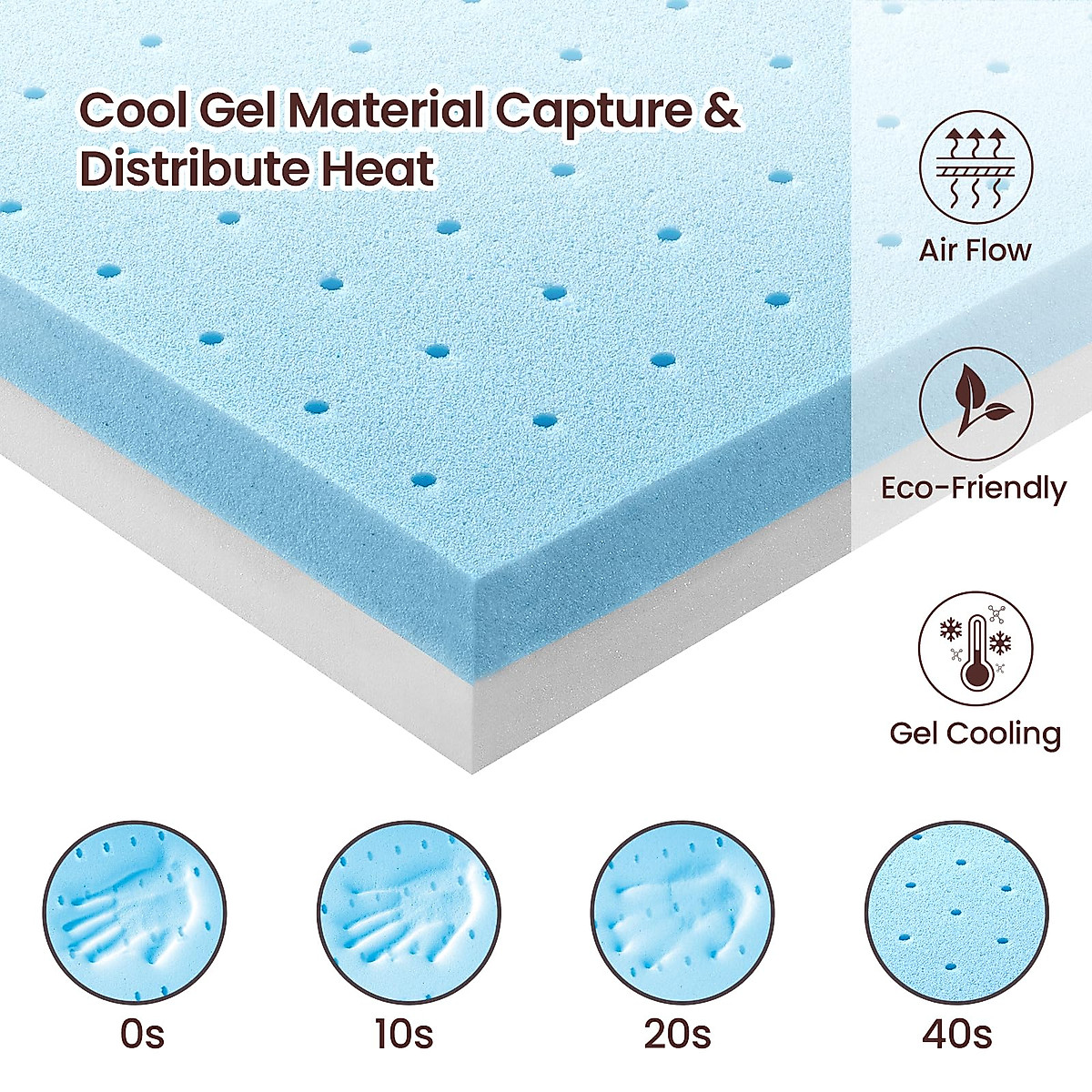 UniPon 3 Inch Gel Memory Foam Mattress Topper Twin, Medium Firm Foam Mattress Topper, Plush Foam Bed Topper for Pressure Relief, Removable Cover, CertiPUR-US Certified
