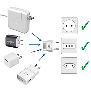 United States to Iceland Travel Power Adapter to Connect North American Electrical Plugs to Icelandic Outlets for Cell Phones, Tablets, eReaders, and More (2-Pack, White)