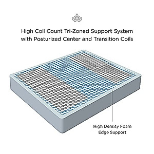 Kingsdown Passions Kelbrooke 16" Plush Euro Pillow Top Hybrid Mattress Full, Cool Gel Memory Foam Layer Motion Isolation Quilted Top Premium Mattress