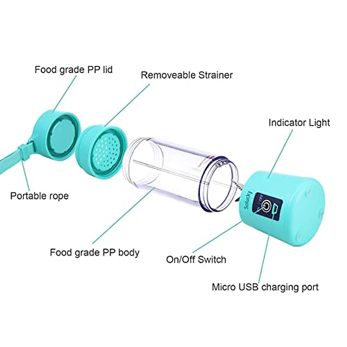 Portable Blender, Solucky Personal Size Blender, 380 ml Mini Juicer Cup, Household Fruit Mixer, Small Blender for Shakes and Smoothies, USB Rechargeable with 6 Blade, Ideal for Travel, Home and Office