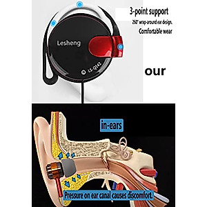 Comfortable Small Bluetooth Headphones,You Can Wear All Day.Wireless Earbuds that don't Fall Out,for Workout and Running,Neckband Earphones,with Mic,Lightweight,Clip on Headphones,Behind the Neck