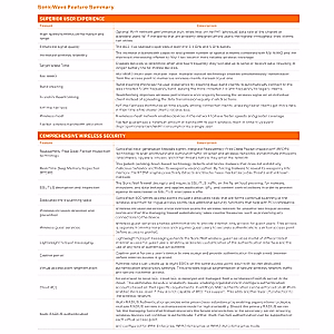 Sonicwall SonicWave 641 Wireless Access Point with 3YR Secure Wireless Network Management and Support License (NO POE) (03-SSC-0303)