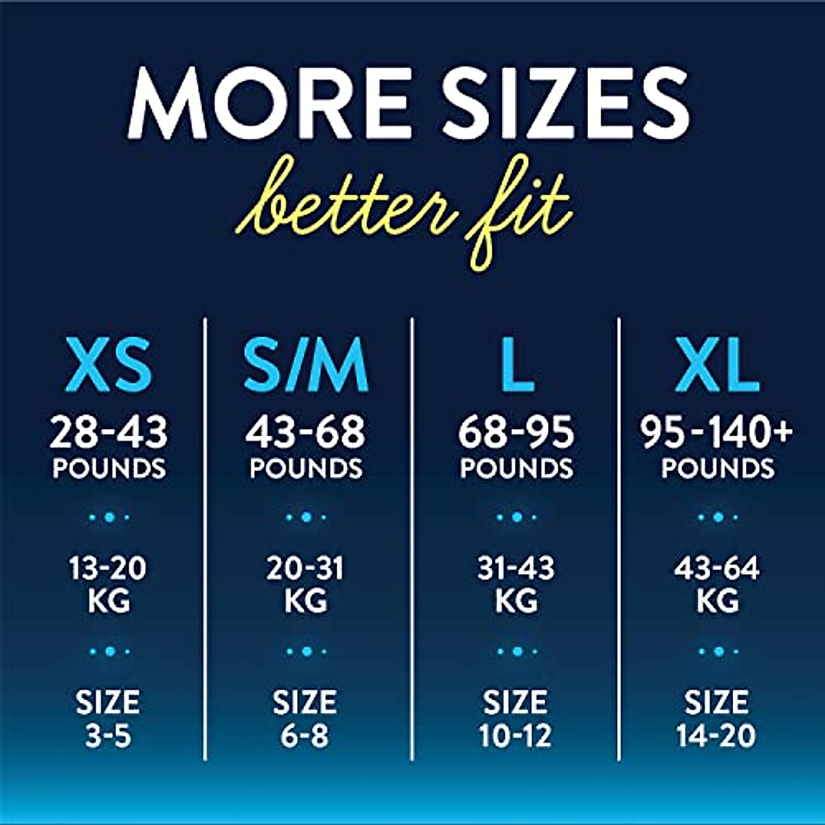 Goodnites Bedwetting Underwear for Boys, S/M, Discreet, Small/Medium, 22 Count (Pack of 2), Packaging May Vary