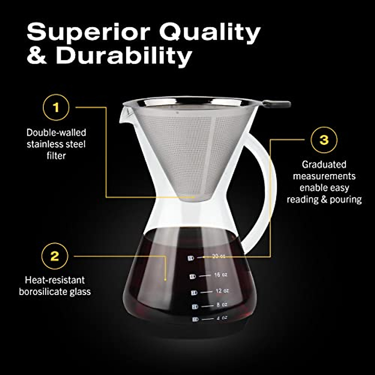 Bean Envy Pour Over Coffee Maker - 5 Cup Borosilicate Glass Carafe - Rust Resistant Stainless Steel Paperless Filter/Dripper - Includes Custom Silicone Sleeve