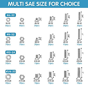 720Pcs Nuts and Bolts Assortment Kit, Machine Screws,SATANTECH #6-32#8-32#10-24#1/4-20 Stainless Steel Screws Set, Phillips Flat Head 16 SAE Sizes Assorted Nuts Bolts Washers with Labeled Case