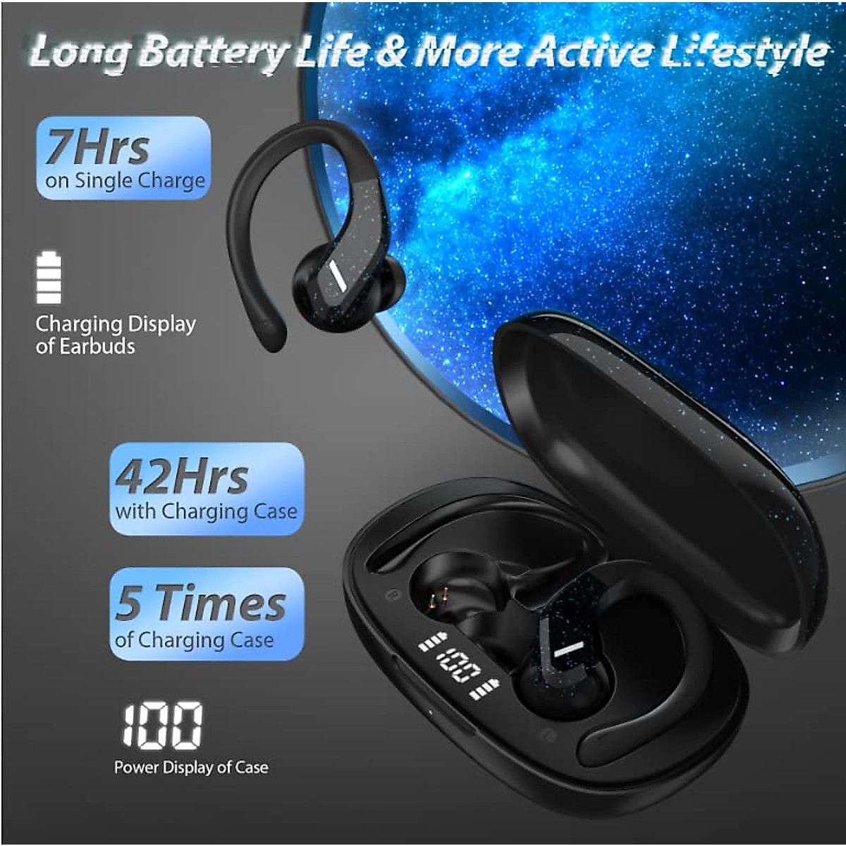 YIERSO Wireless Earbuds, IPX7 Waterproof Bluetooth Headphone & Superior Bass, in-Ear Headphones with Microphone 42H LED Display Charging Case, Noise Reduction Bluetooth 5. 2 for Workout Running Gym