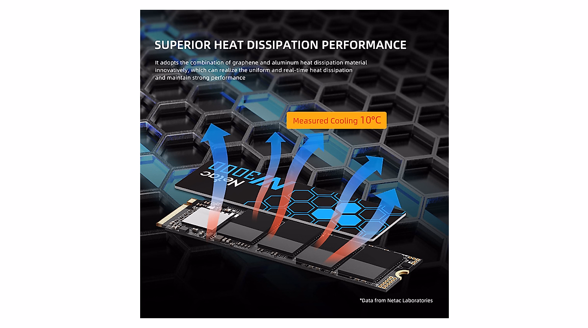 Netac 1TB NVMe PCIe Gen3x4 M.2 Internal Solid State Drive Up to 3,100 ...
