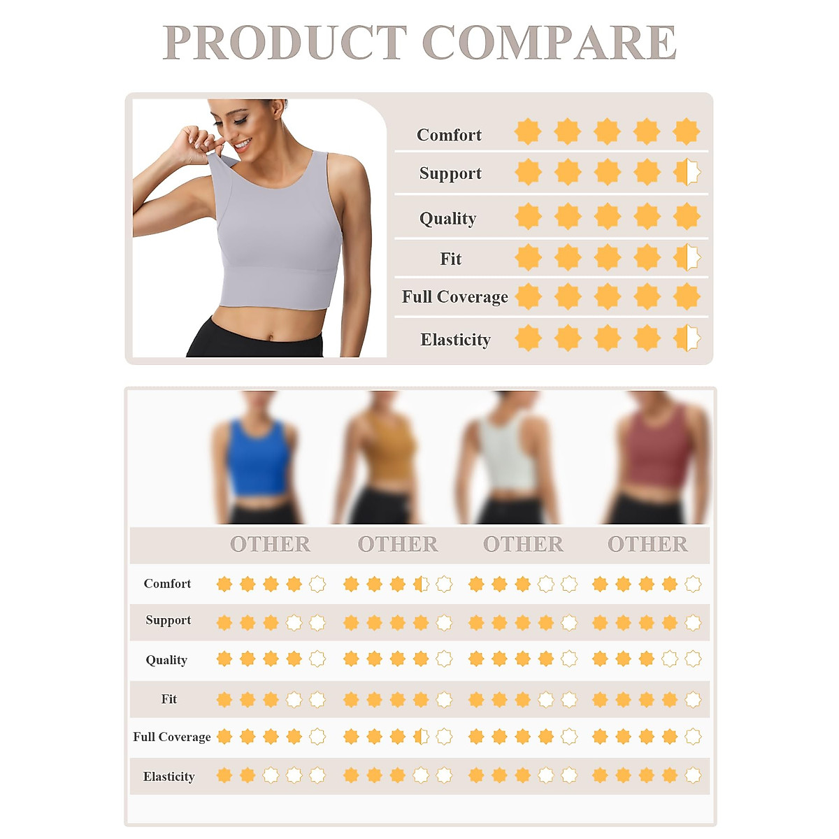 High Neck Sports Bra for Women Longline Full Coverage Sports Bras Medium Impact Padded Workout Crop Tops for Yoga Gym