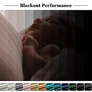 nanbowang Green Velvet Blackout Curtains 63 Inches Long Light Blocking Rod Pocket Window Curtain Panels Set of 2 Heat Insulated Curtains Blackout Thermal Curtain Panels for Bedroom 2 Panels