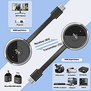 AIMIBO Wireless HDMI Transmitter & Receiver 4K, Streaming 2.4/5GHz Smooth Video/Audio to Monitor, Projector, HDTV, HDMI Wireless Extender 165FT/50M for Laptop, PC, Camera, Blu-ray, PS5, iPhone, Tablet