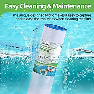 PUROFLO YPS-PCC105 Pool Filter Replace for Pentair CCP420, 178584, Unicel C-7471, 817-0106,R173576, 817-0106, Filbur FC-1977, Pentair Clean & Clear Plus 420 Cartridge, 105 Sqft, 4 Pack