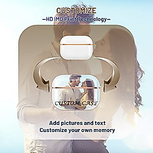 Custom AirPods Pro Case, Custom AirPod Case with Your Photo/Text, PC Hard Airpod Case with Chain, Personalized Gift Double-Side HD Print Cute Airpods Cover