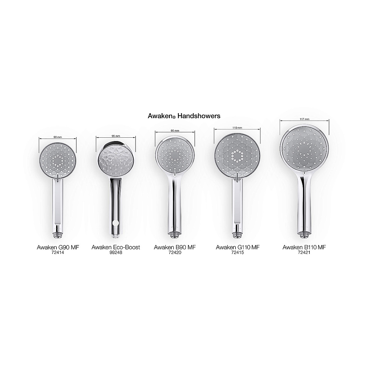 KOHLER 72415-G-BL Awaken G110 Three-Function Handshower, Handheld Showerhead with 3 Spray Settings, 1.75 GPM, Matte Black