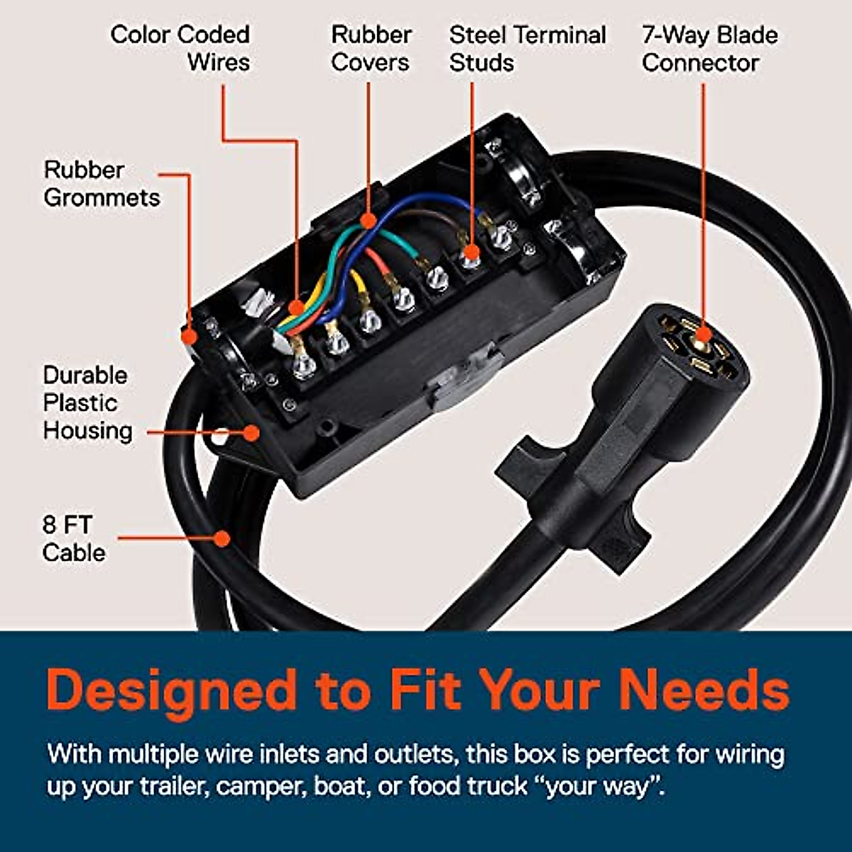 True Mods 8ft 7-Way Trailer Plug Wiring Harness w/ 7 Gang Trailer Junction Box [7-Pin Trailer Cord Wire Cable] [Waterproof] 7 Prong Trailer Wire/Cable Connection Box