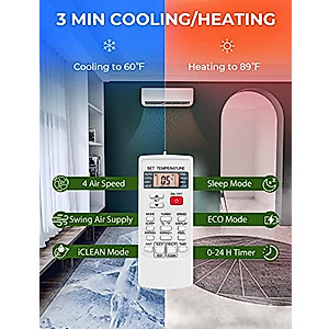 SIMOE 12000BTU Mini Split Air Conditioner and Heater, 115V 20 SEER2 Ductless AC Unit with 1 Ton Heat Pump & Ductless Inverter System, Energy Efficient Unit Rooms up to 750 Sq.Ft