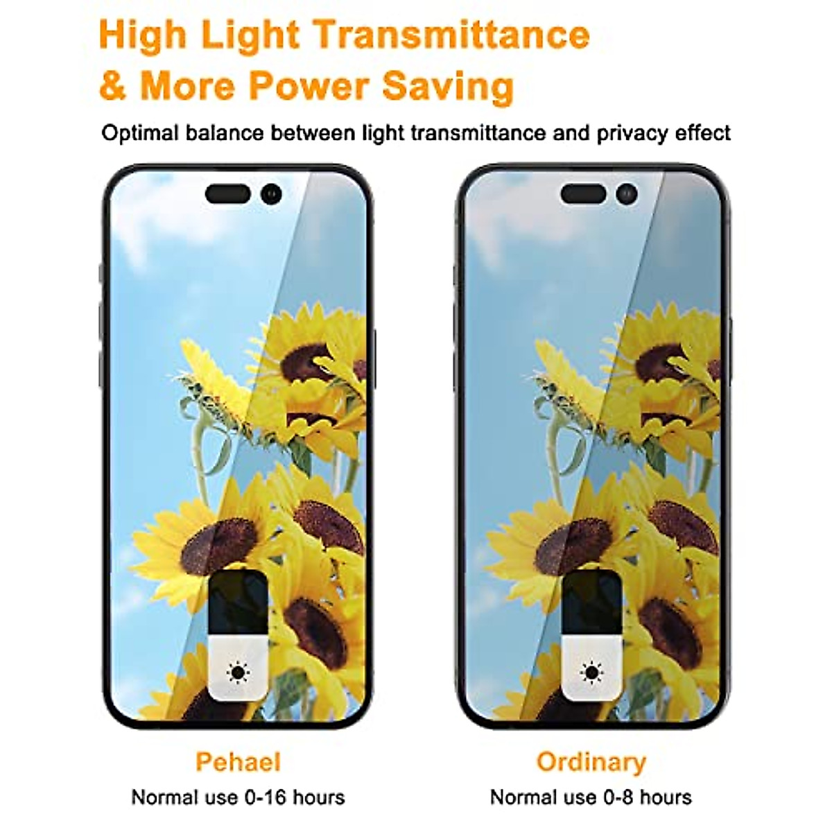 Pehael [2+2 Pack] iPhone 14 Pro Max Privacy Screen Protector with Camera Lens Protector Full Coverage Anti-Spy Tempered Glass Film 9H Hardness Upgrade Edge Protection Easy Installation Bubble Free Specially Designed for iPhone 14 Pro Max [6.7 inch]