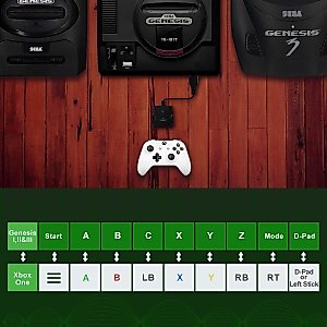 Intec Gaming Genesis Converter- Support PS5/PS4, Xbox One, Switch Pro Wire-Less Controller Play Retro Console, Consoles Adapter for Sega Genesis (Not Compatible with Xbox Series X/S Controller)
