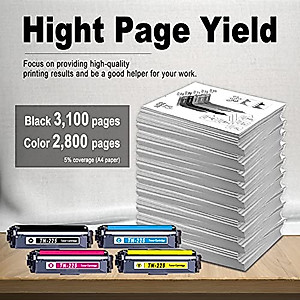 4-Pack (1Black+1Cyan+1Magenta+1Yellow) TN225 TN-225 Compatible Toner Cartridge Replacement for Brother HL-3140CW 3150CDN MFC-9130CW 9340CDW DCP-9015CDW 9020CDN Printer Sold by Feromyink.