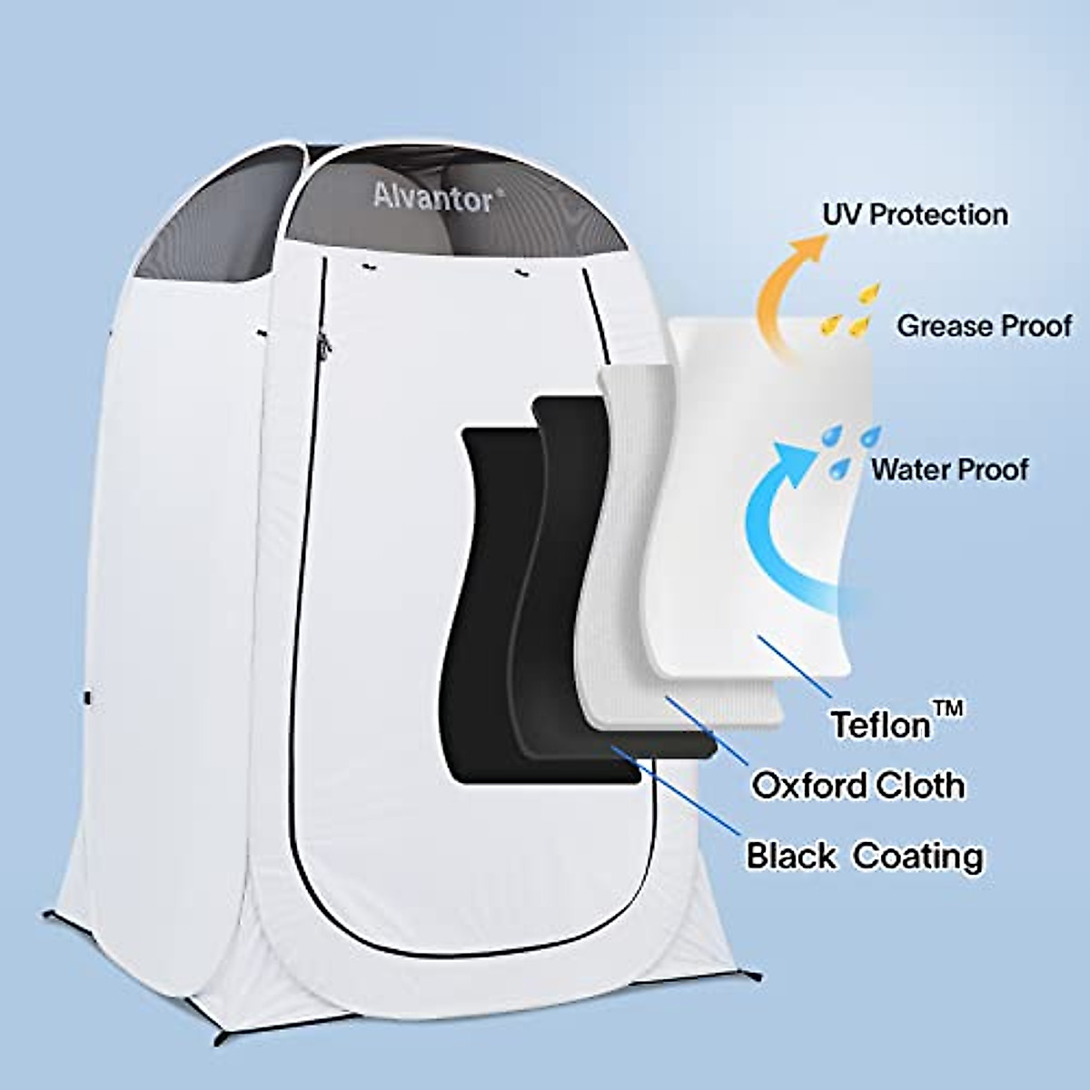 Alvantor Shower Tent Changing Room Outdoor Toilet Privacy Pop Up Camping Dressing Portable Shelter Teflon Coating Fabric 4’x4’x7' Patent Pending, White