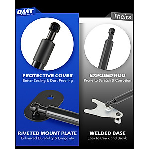 Orion Motor Tech Truck Tailgate Assist, Pickup Tailgate Lift Assist Kit, Pickup Tailgate Shock Compatible with 2004 2005 2006 2007 2008 2009 2010 2011 2012 2013 2014 Ford F-150 and Lincoln Mark LT