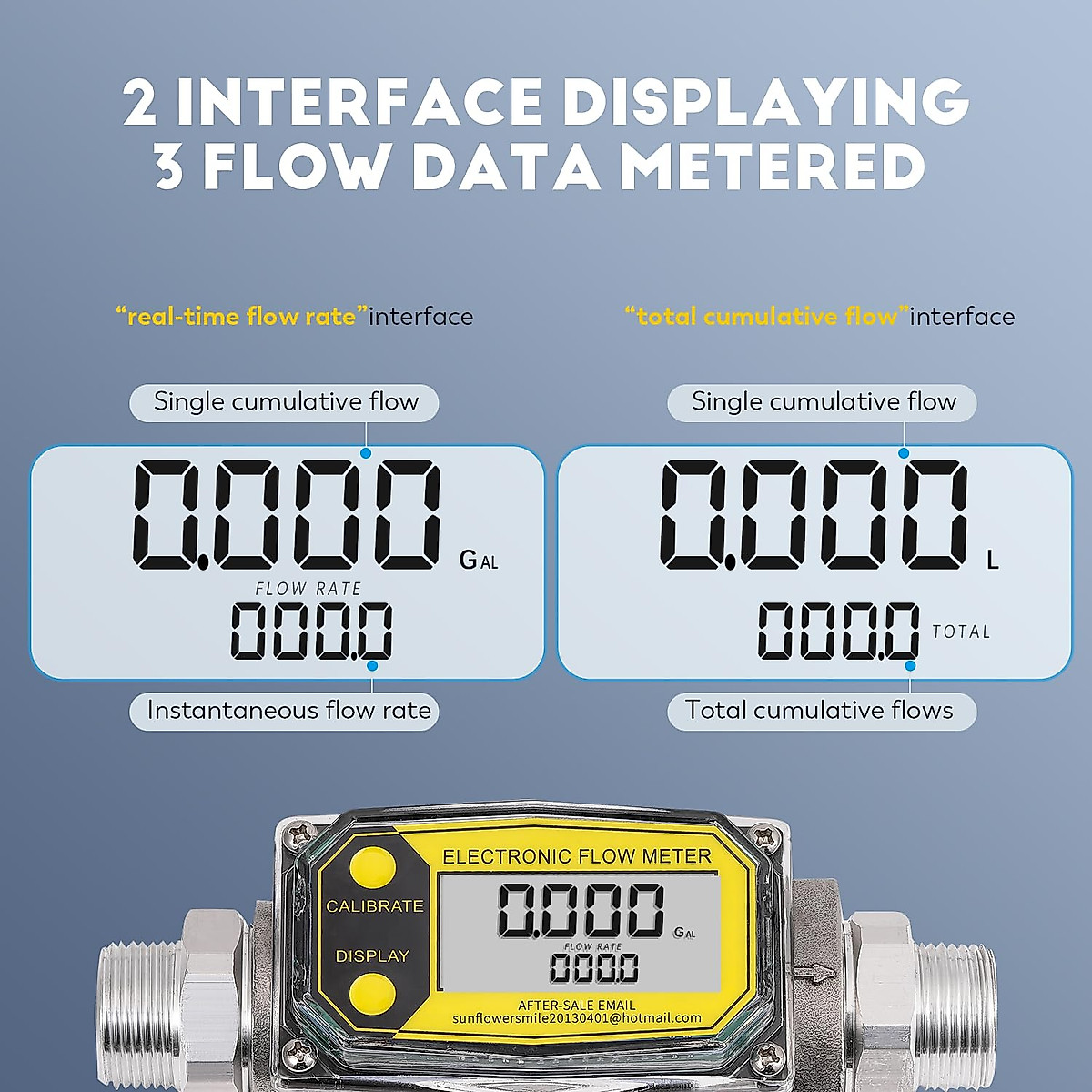 CGOLDENWALL 1” Turbine Fuel Meter, Stainless Steel Water Meter with 1-inch NPT Adapters, Gallon Liquid Flowmeter, Digital Inline Flow Meter for Liquids, Required Flow Rate 2.5-26GPM