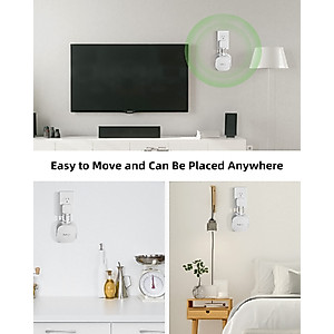 COOLWUFAN Outlet Wall Mount Holder for eero 6 or eero 6+ mesh Wi-Fi System [NOT Fit for eero mesh], No Messy Wires, Easy to Install Mount Holder for eero 6 & eero 6+ mesh Wi-Fi System (3 Pack)