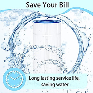 Future Way C1200 Filter Cartridge for Hayward C1200 Pool Filter, Replace Pleatco PA120, Hayward CX1200RE, Unicel C-8412, 120 sq.ft