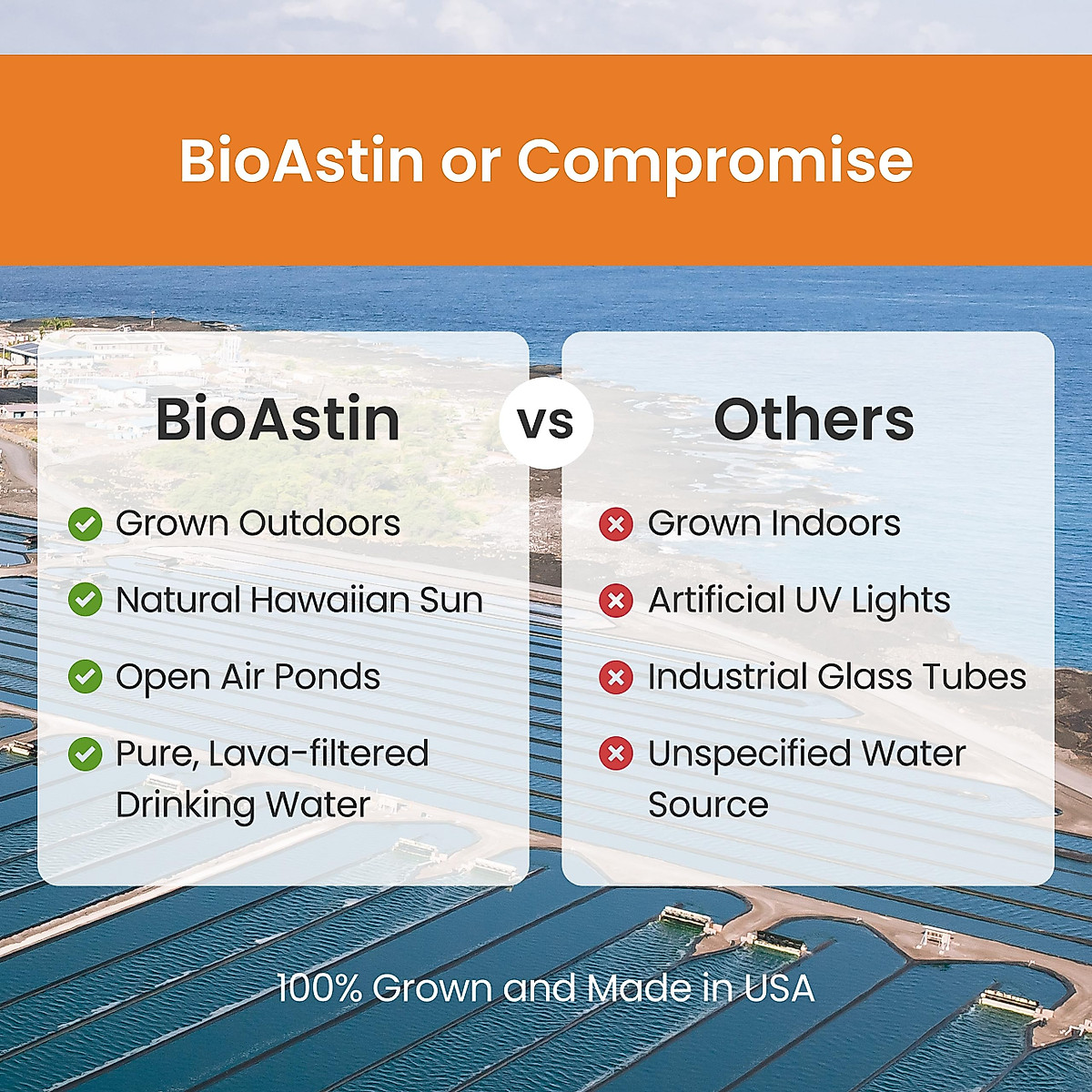 Nutrex Hawaii BioAstin Hawaiian Astaxanthin - 4mg, 120 Softgels - Farm-Direct Premium Antioxidant Supplement to Support Eye, Skin, Joint & Immune System Health - Non-GMO & Gluten-Free
