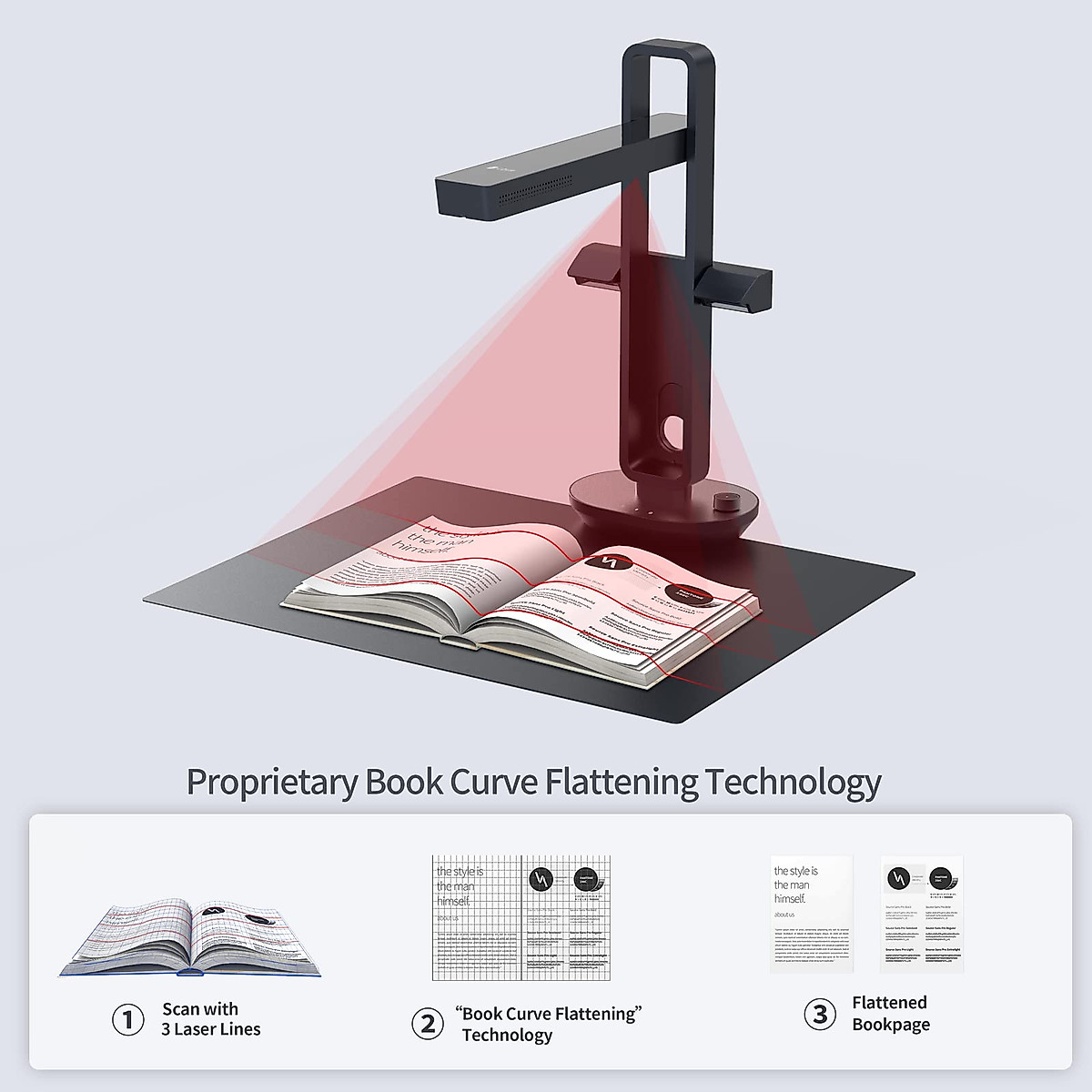 CZUR Aura Pro 14MP Document Scanner and Black Travel Backpack Bundle