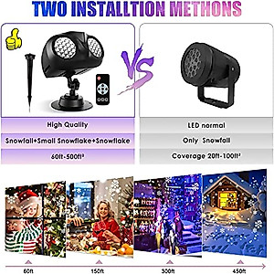 Snowflake Projector Lights Outdoor with Remote Control, Christmas Snowflake Projector Lights, IP65 Waterproof Snowfall Landscape Light Christmas Projector Gift for Holiday Friend Garden Wall Decor