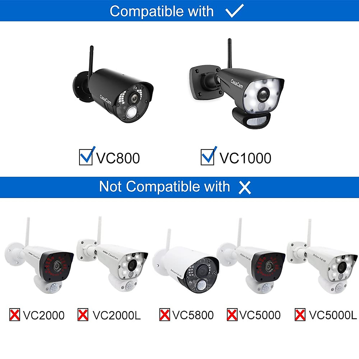 CasaCam VS802 Wireless Security Camera System with 7" Touchscreen Monitor and 2 pcs. HD Cameras, Two-Way Audio, Free APP, SD Card and Battery Installed (720p Camera, 7" Monitor)