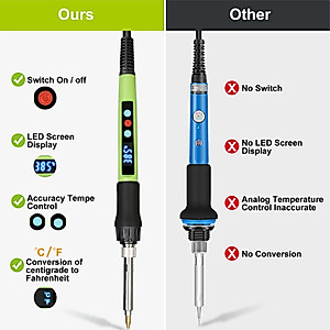 Wood Burning kit, 100W Professional WoodBurning Pen Tool, DIY Creative Tools with LED Display Adjust Temp Switch 180~500℃,Wood Burner for Embossing,Carving,Pyrography,Suitable for Beginners,Adults