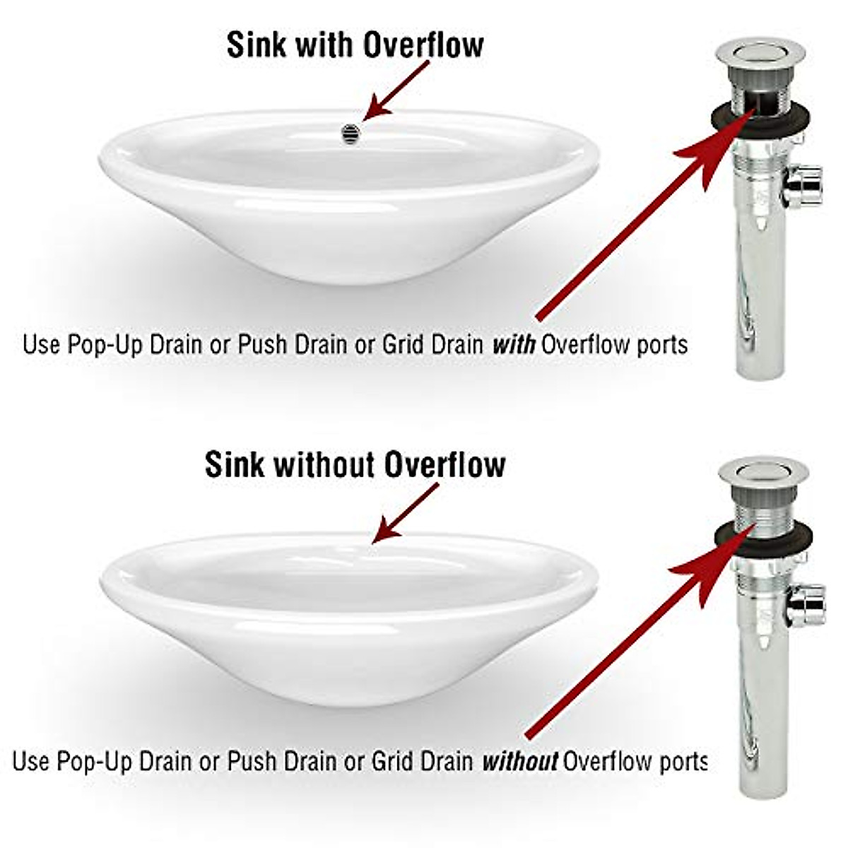 PF WaterWorks PF0730-BN-CH-NO, Chrome Plated ABS Body Bathroom Sink/Lavatory Pop-Up Drain with Ball Lift Rod | Without Overflow | CUPC Listed, Brushed Nickel