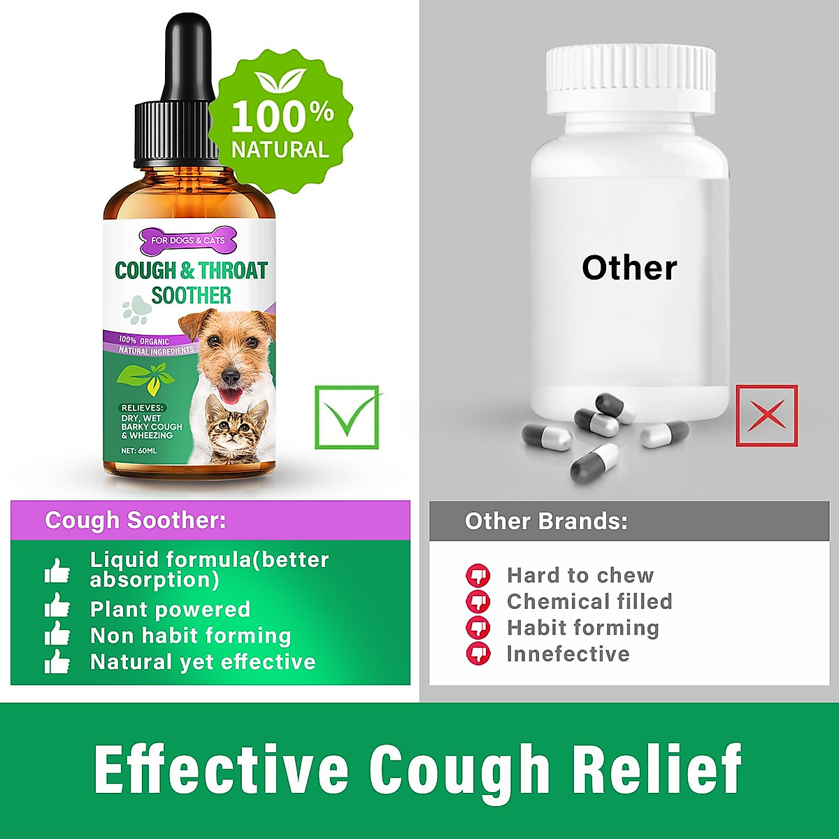 Dog Cough Treatment, Dog Allergy Relief Supplement for Suppress Allergy, Dry, Wet & Barky Cough for Dogs