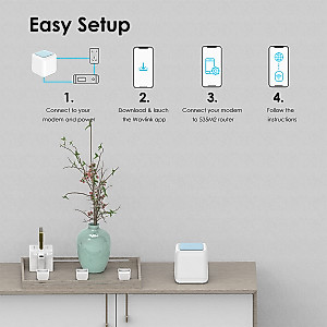 Wavlink Mesh WiFi System,