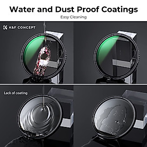 K&F Concept 77mm Variable ND Lens Filter ND8-ND128 (3-7 Stop) Waterproof VND Filter with 28 Multi-Coatings for Camera Lens (Nano-X Series)