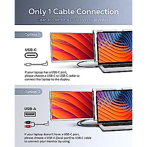 YUTOO 14" Triple Monitor for Laptop, [Only 1 Cable to Connect][16:10], FHD 1200P IPS Display, Laptop Monitor Screen Extender, for Windows, MacOS for 15”-17.3” Laptop