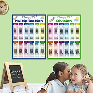 Multiplication Chart 2pcs Multiplication Table Chart For Kids Times Table Chart Educational Posters Multiplication Poster Division Chart Math Posters For Elementary School Supplies For Kids Classroom