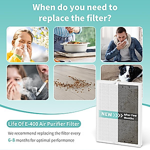 𝟐 𝐏𝐚𝐜𝐤 E-400 Air Filter ＆ ClearAir-A7 Filter Compatible With AromaRoom E-400 H14 Air-Purifier ＆ VEWIOR ClearAir-A7 H14 True HEPA Air Purifier, 3-Stage True Hepa With Efficiency Activated Carbon