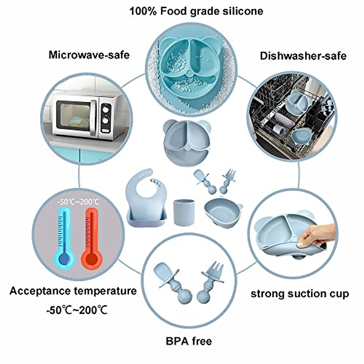 TINGGNIT 6pcs Silicone Baby Feeding Set, Silicone Bib, Toddler, Bowl, Straw Cup with Suction Baby Plate Fork&Spoon Baby Eating Supplies, Baby Plates With Suction,Baby Gifts,(Dust Blue）