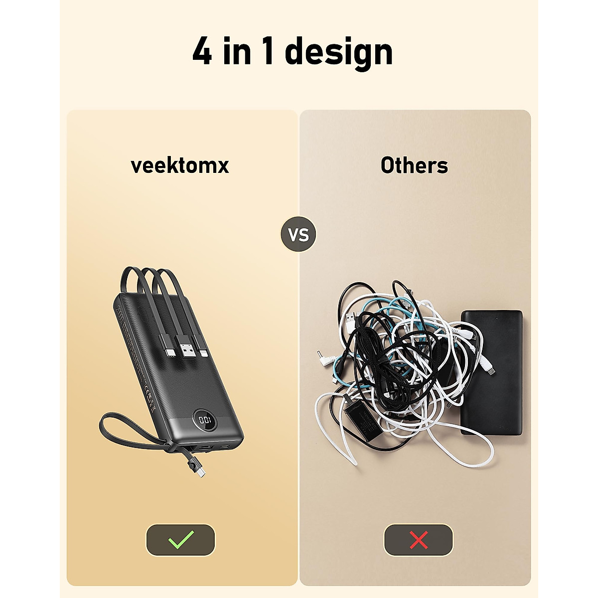 VEEKTOMX Power Bank with Built in Cables 20000mAh, Portable Charger for iPhone, USB C LED Display External Battery iPhone Charger Compatible with iPhone, iPad, Samsung and Android Devices for Travel