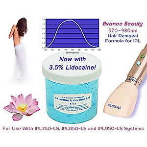 Cooling and Coupling Gel for Laser and IPL Permanent Hair Removal Machines, Systems, Devices
