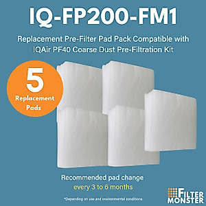 Filter-Monster Branded Replacement Pre-Filter Pad Pack Compatible with IQAir PF40 Coarse Dust Pre-Filtration Kit, 5-Pack