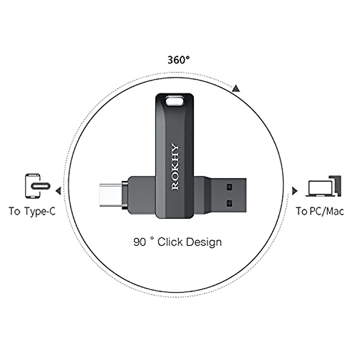 ROKHY Flash Drive USB Type C Both 3.2 Tech - 2 in 1 Dual Drive Memory Stick High Speed OTG for Android Smartphone Computer, MacBook, Google's Chromebook Pixel, Samsung - 32GB